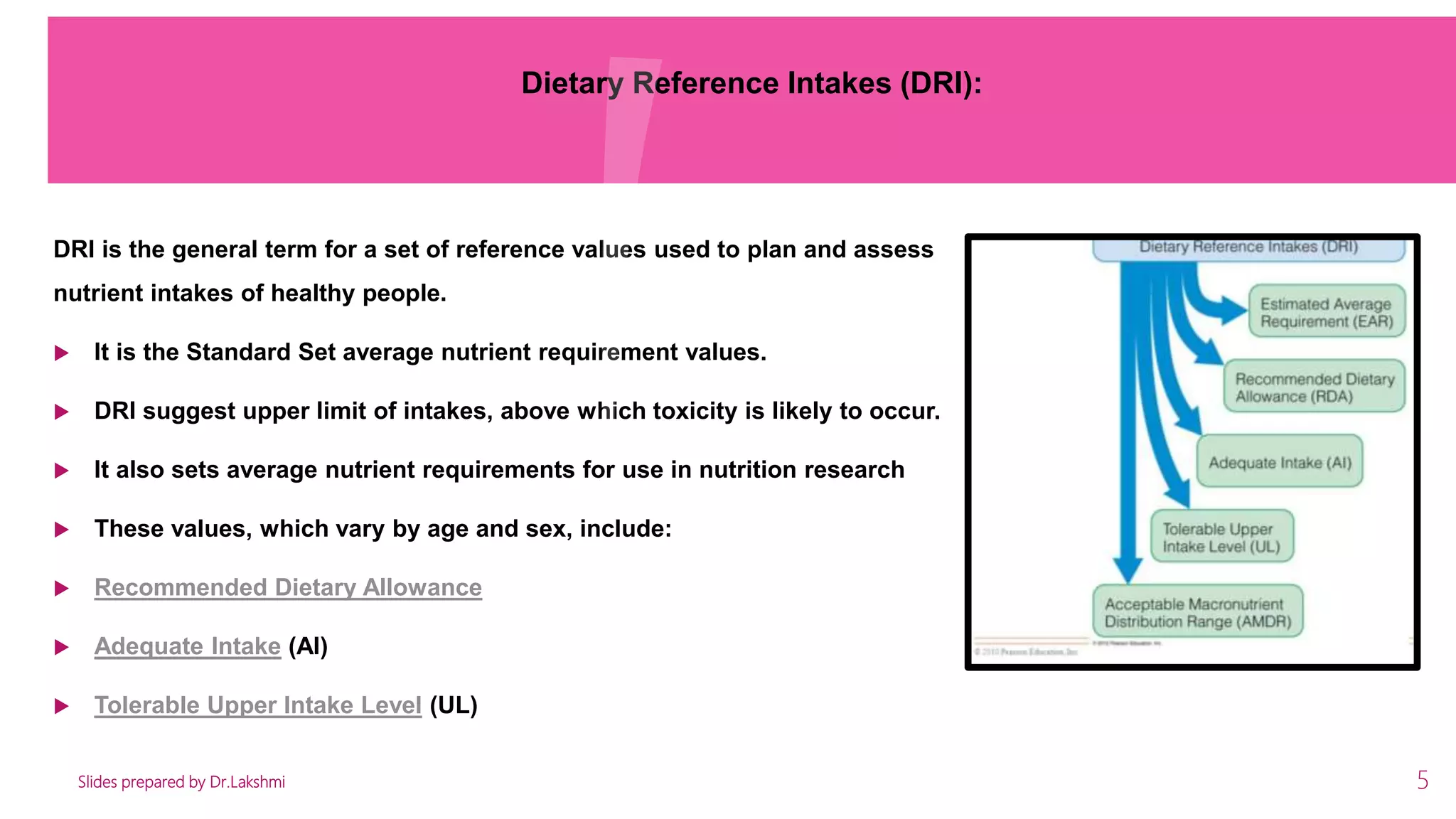Nutrition tools and dietary guidelines | PPTX