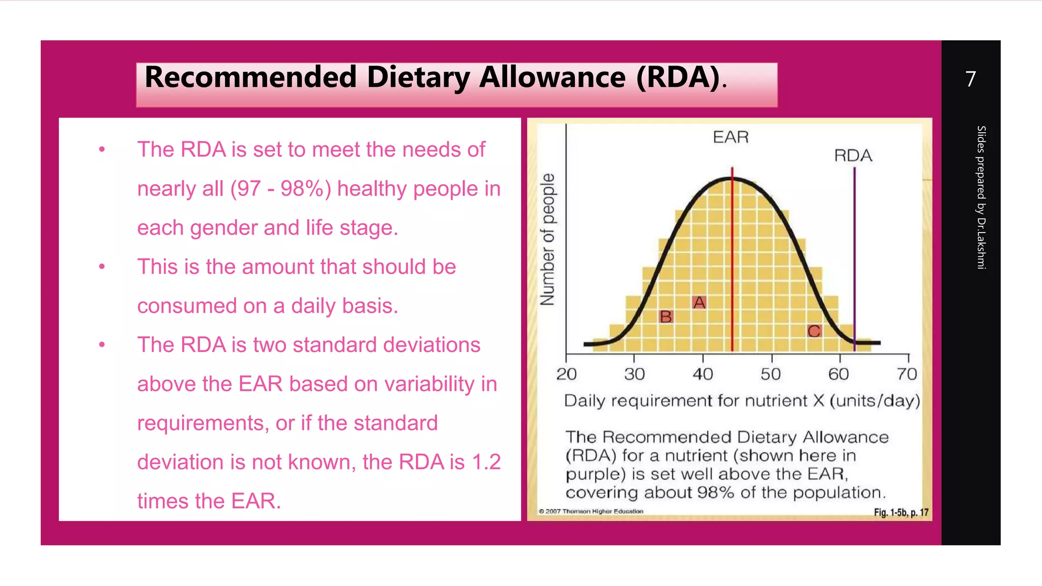 Nutrition tools and dietary guidelines | PPTX