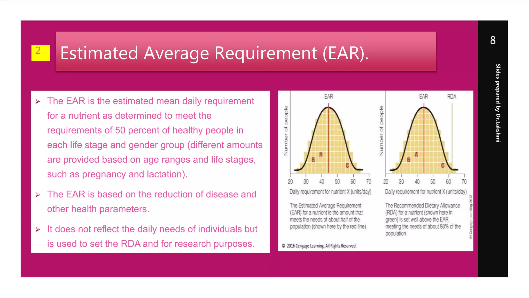 Nutrition tools and dietary guidelines | PPTX