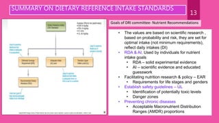 Nutrition tools and dietary guidelines | PPTX