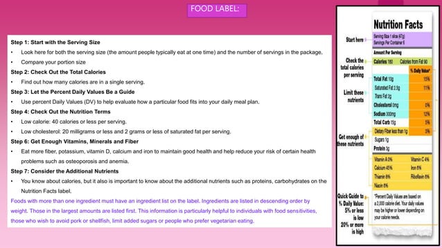 Nutrition tools and dietary guidelines | PPTX