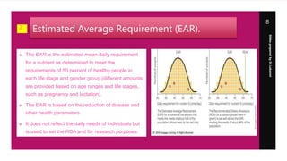 Nutrition tools and dietary guidelines | PPTX