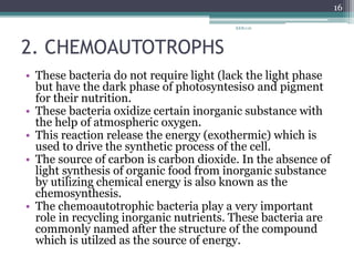 Nutrition types of bacteria | PPTX