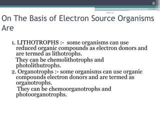 Nutrition types of bacteria | PPTX