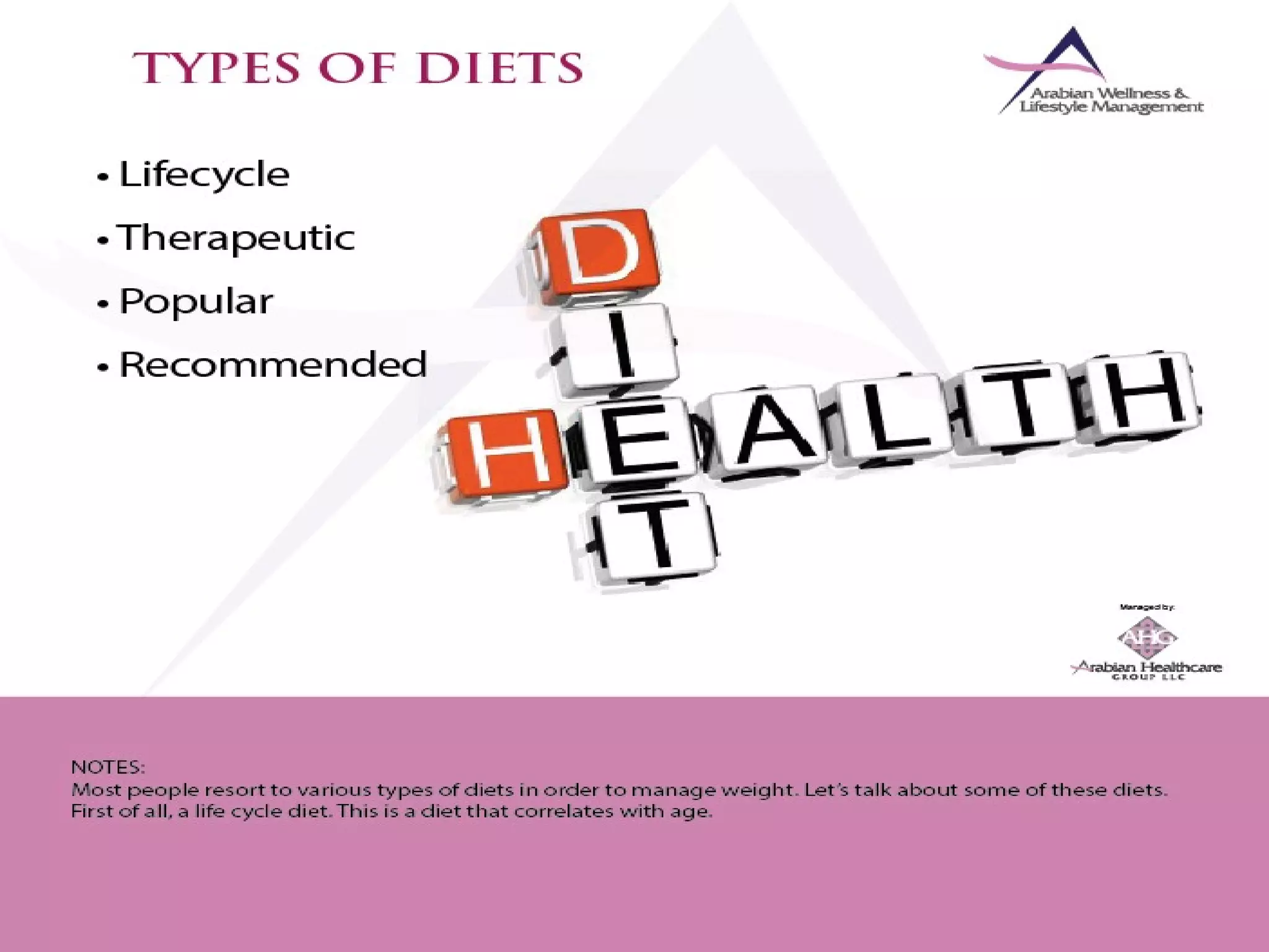 Nutrition & Weight Management | PPT