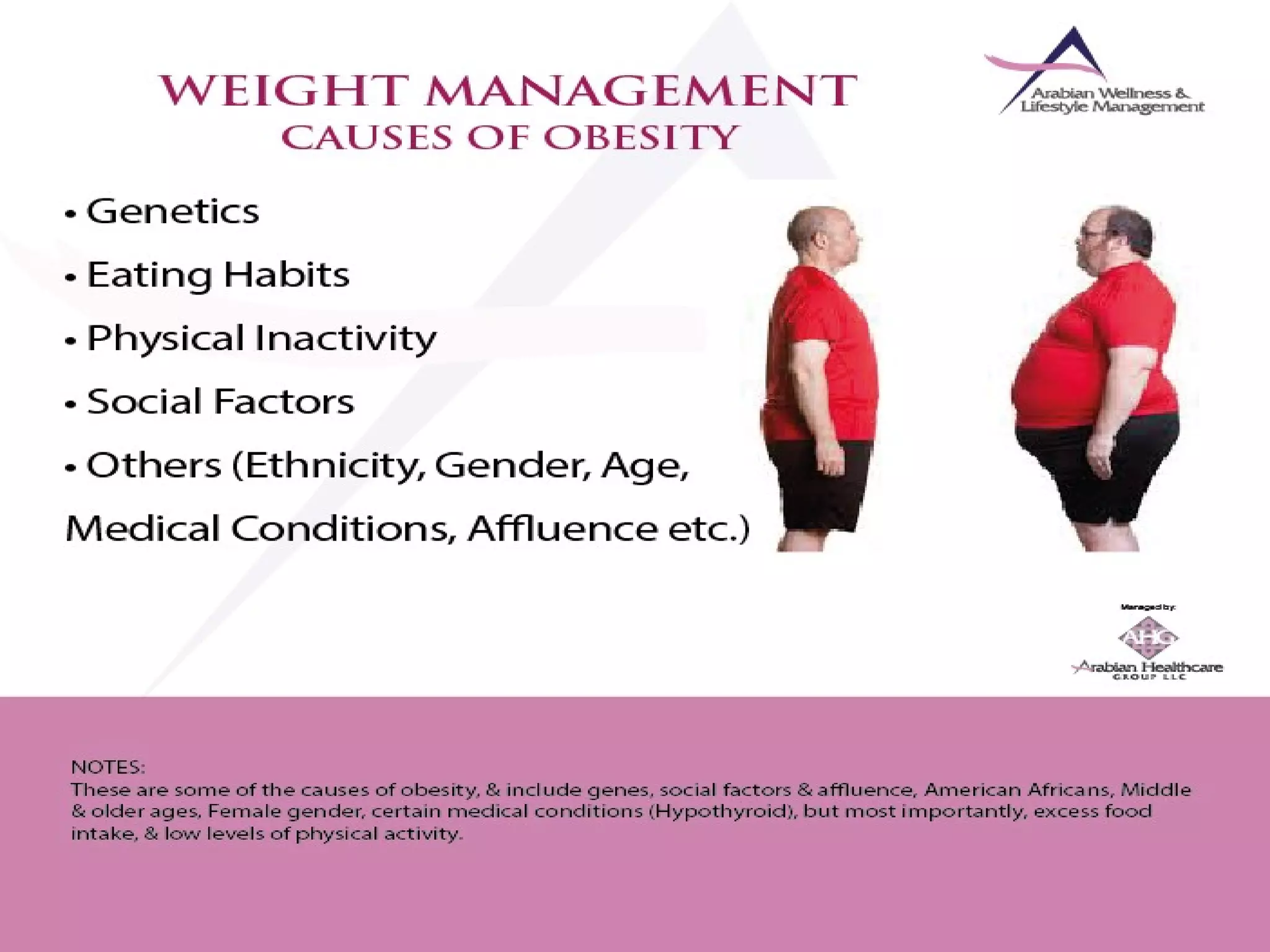 Nutrition & Weight Management | PPT