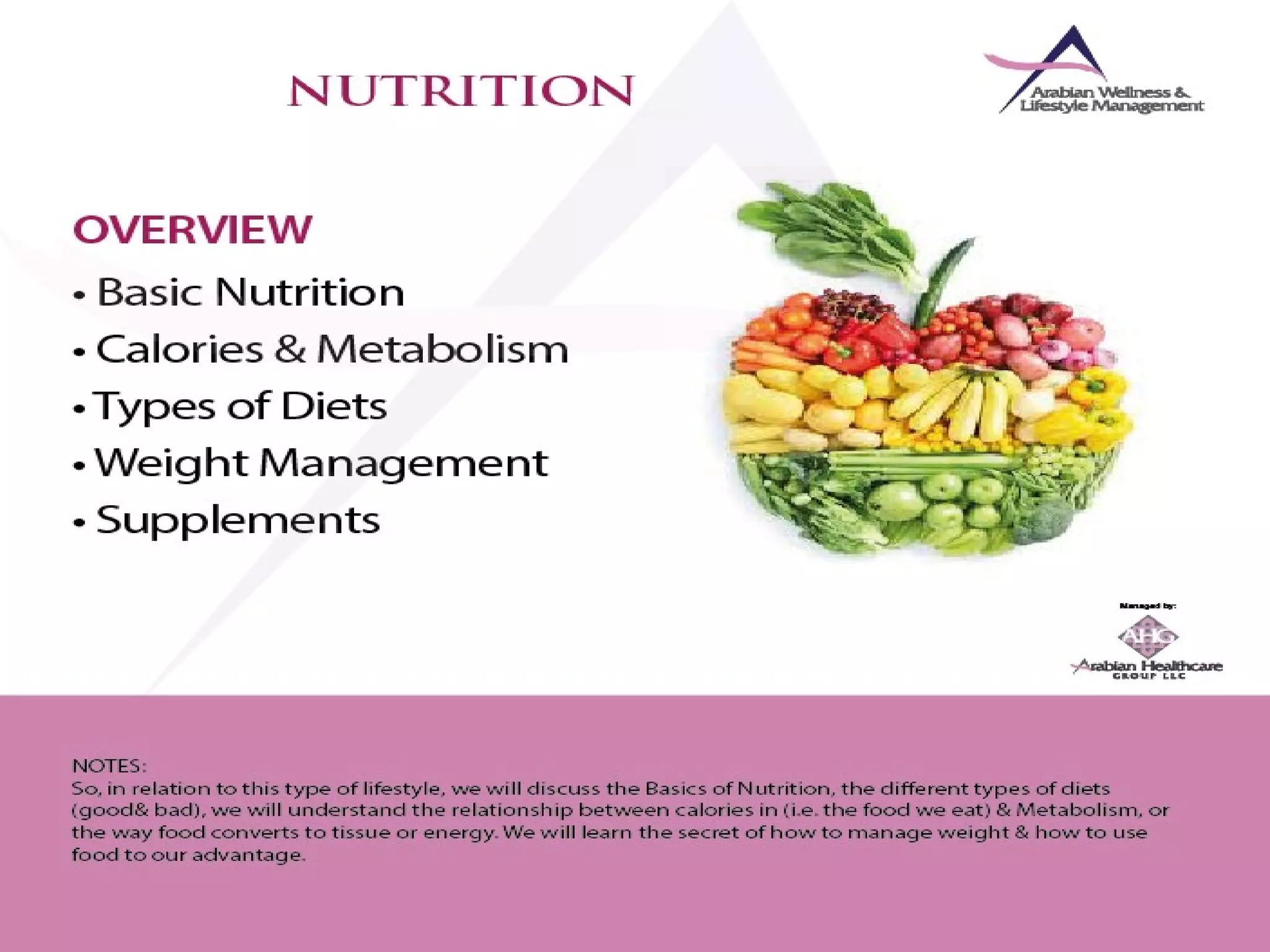 Nutrition & Weight Management | PPT