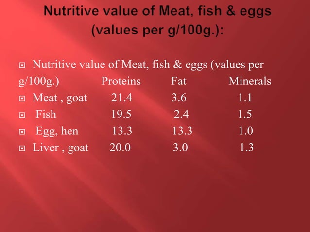 Nutritive values of food.pptx