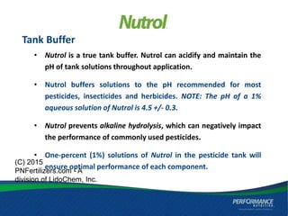 Nutrol PN Fertilizers | PPTX