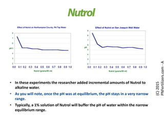 Nutrol PN Fertilizers | PPTX