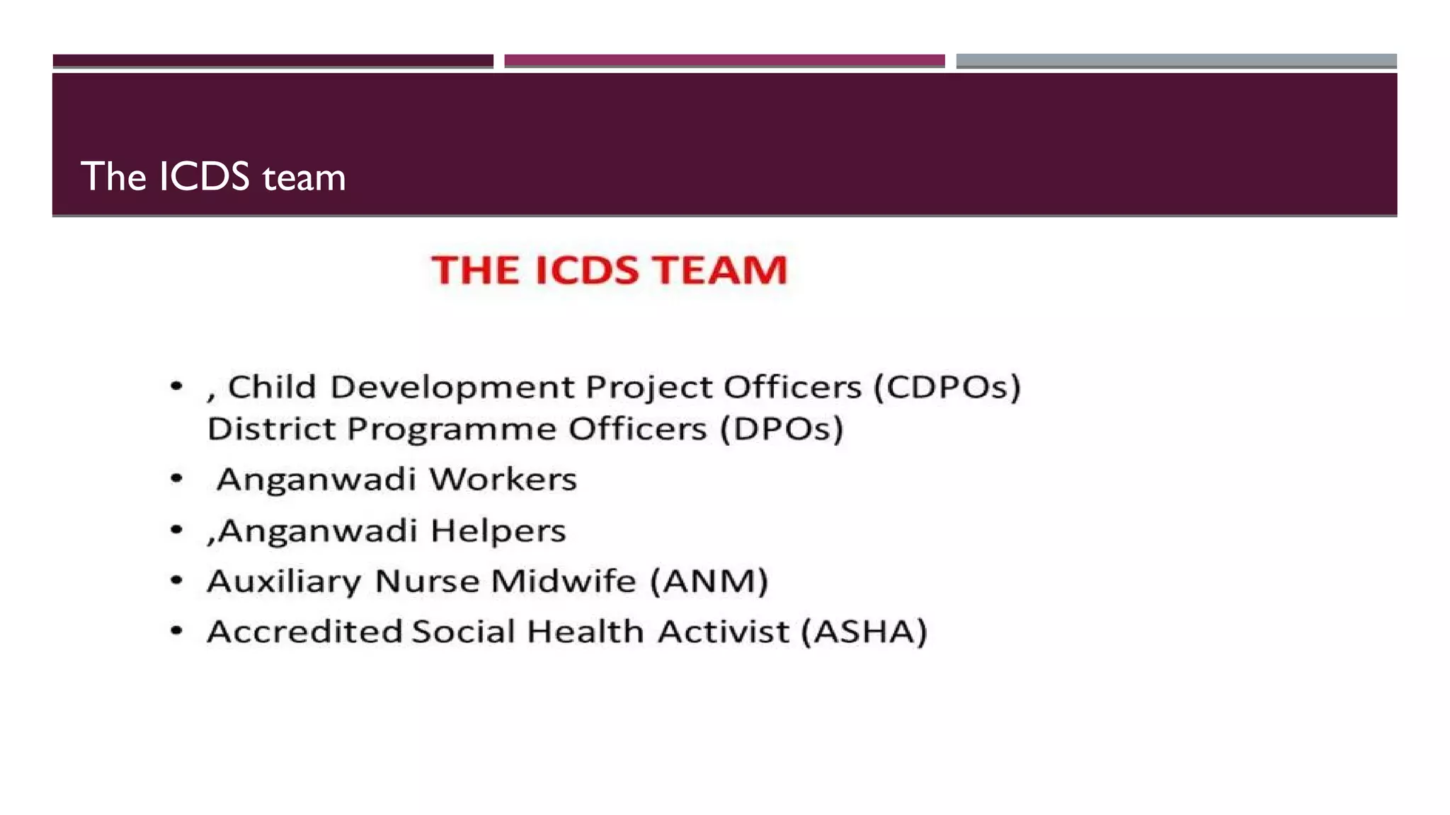 National Nutritional programmes in india | ODP