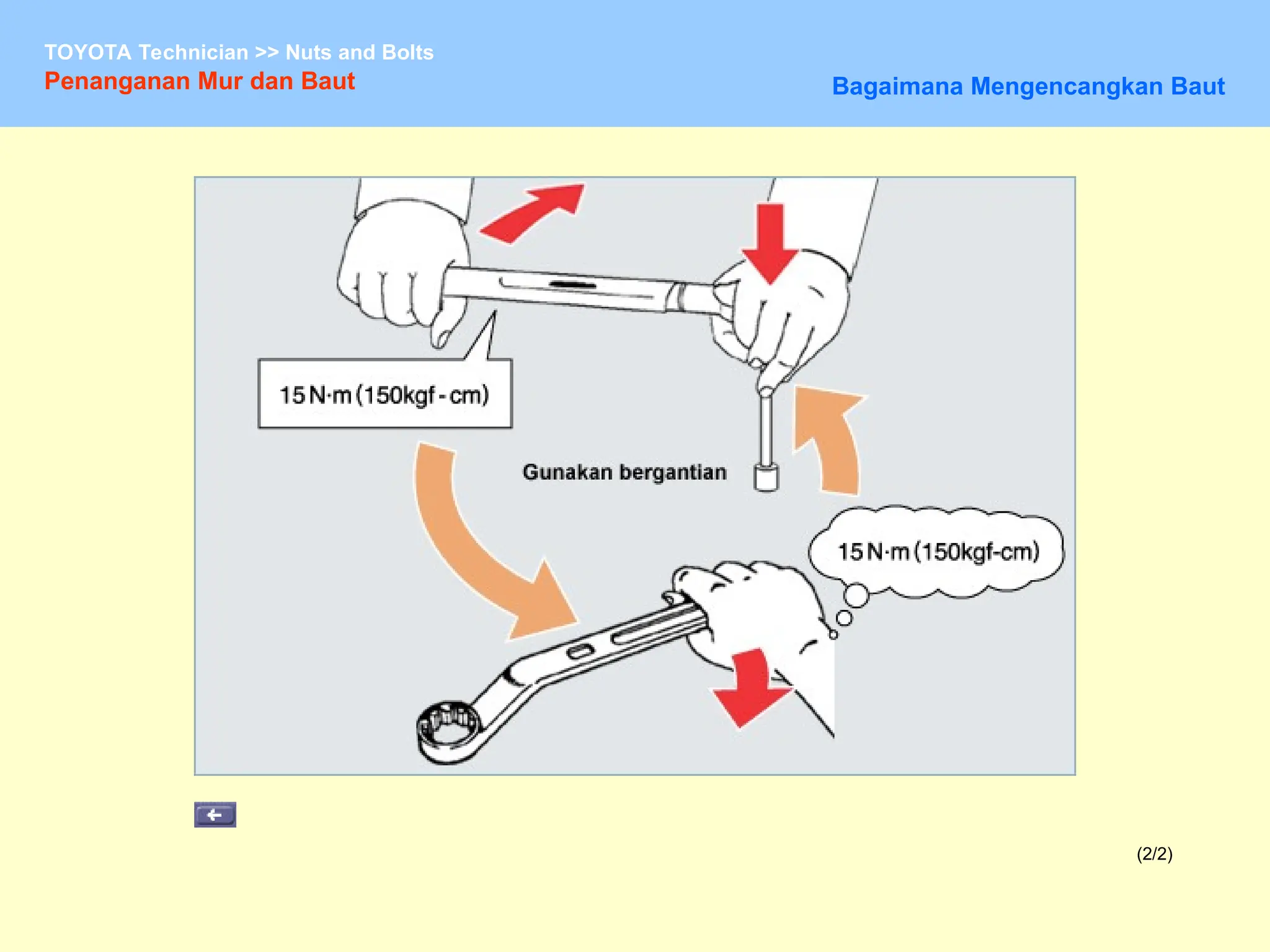 Nuts & Bolts tentang ukuran mur dan baut | PPT