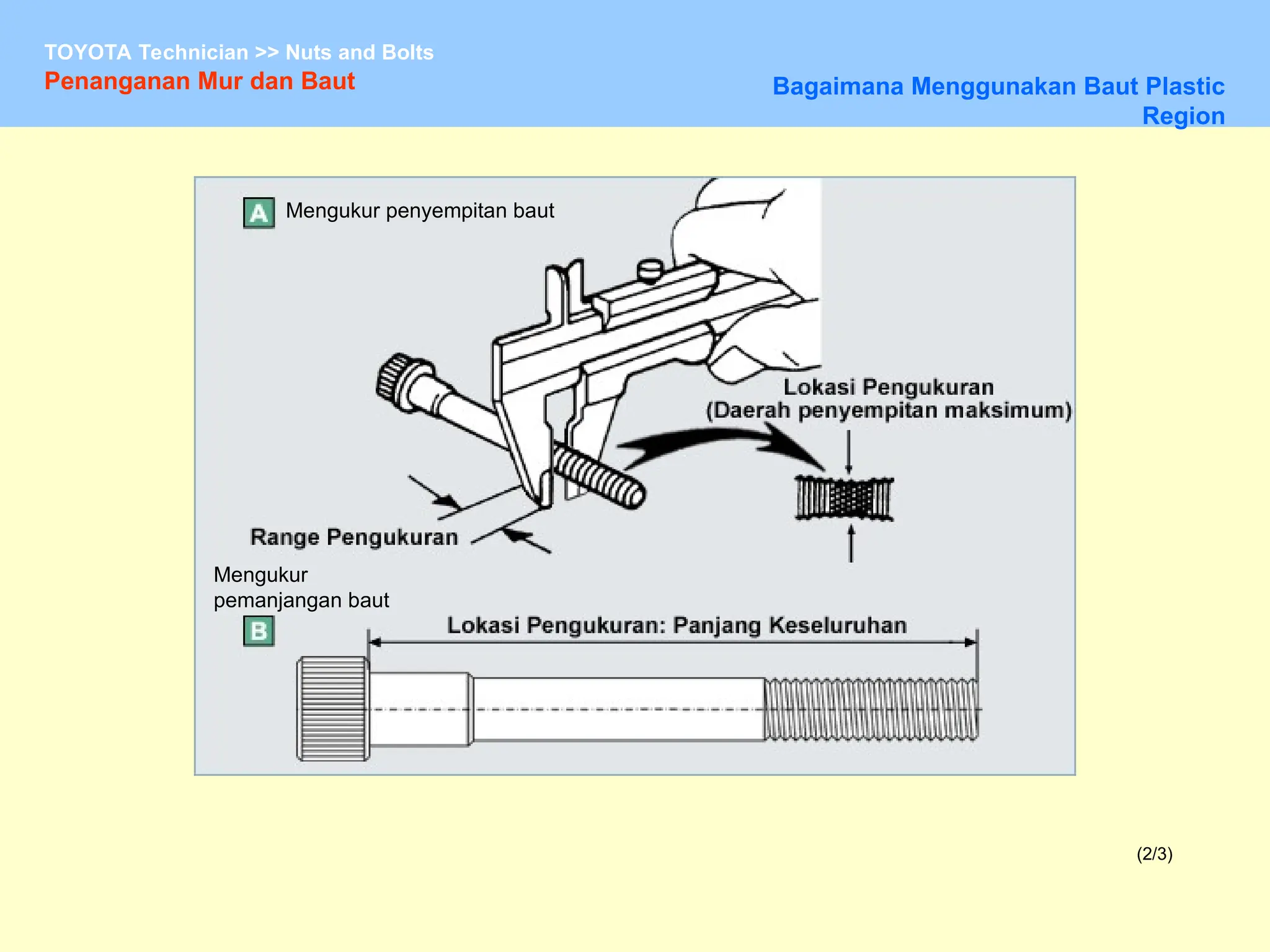 Nuts & Bolts tentang ukuran mur dan baut | PPT