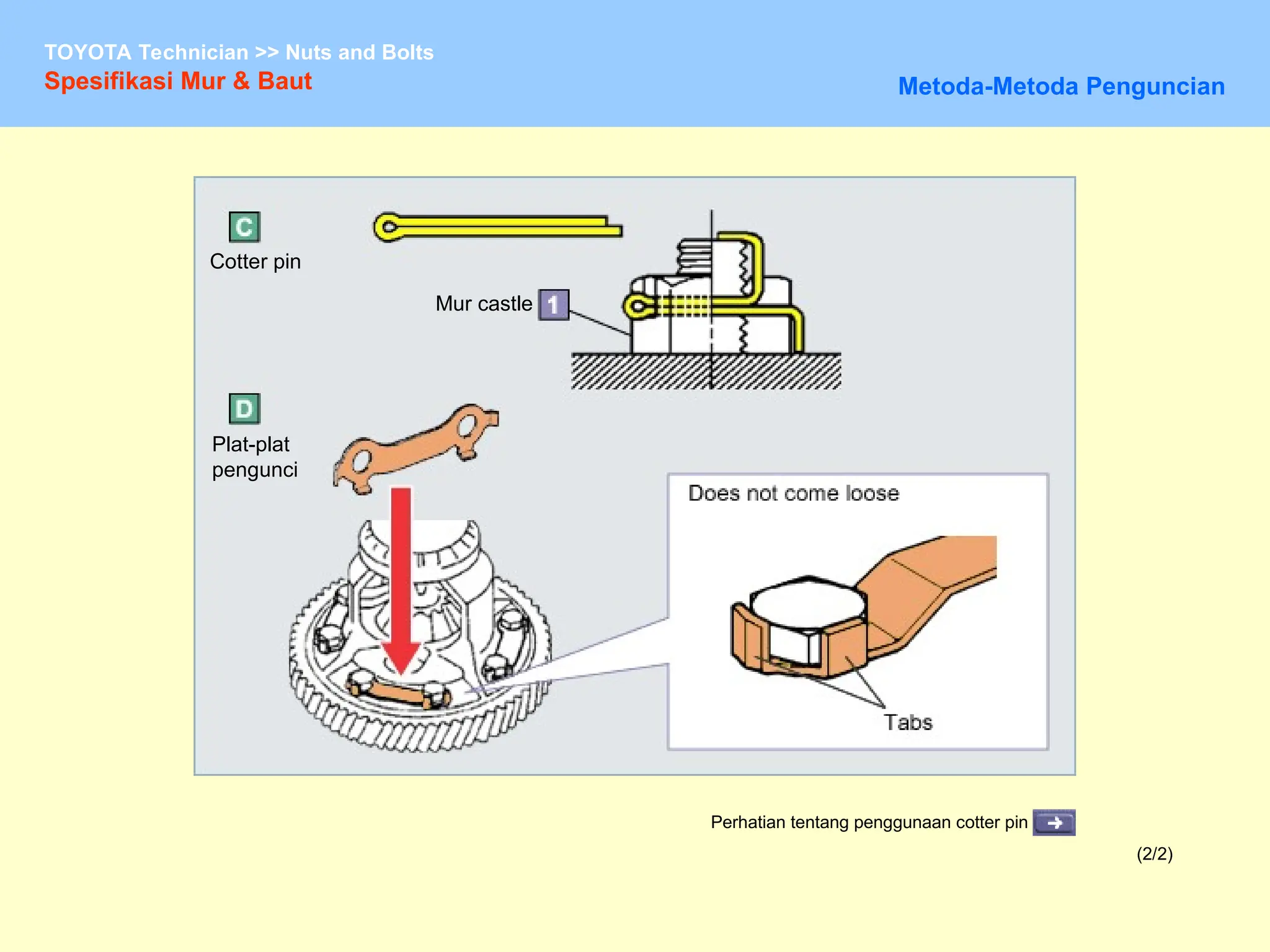 Nuts & Bolts tentang ukuran mur dan baut | PPT