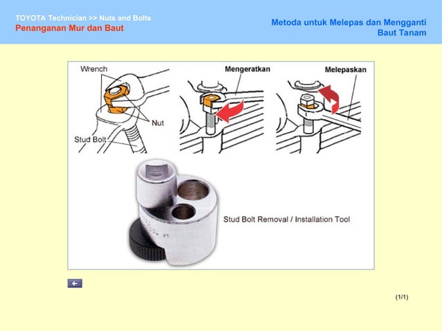Nuts & Bolts tentang ukuran mur dan baut | PPT