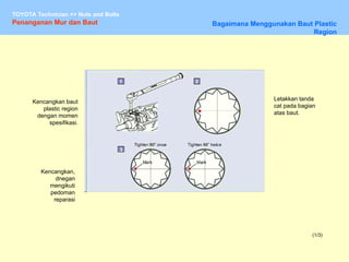Nuts & Bolts tentang ukuran mur dan baut | PPT