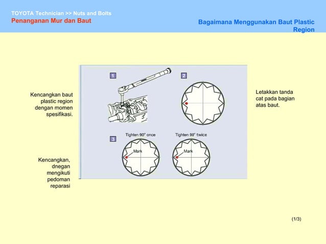 Nuts & Bolts tentang ukuran mur dan baut | PPT