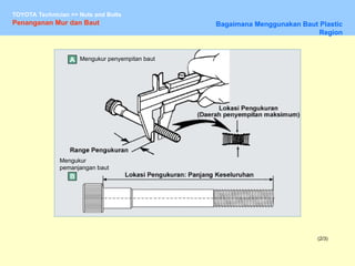 Nuts & Bolts tentang ukuran mur dan baut | PPT