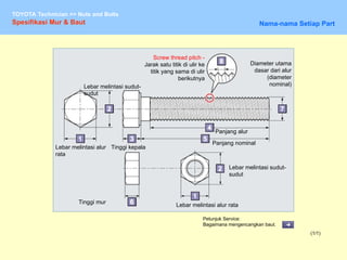 Nuts & Bolts tentang ukuran mur dan baut | PPT