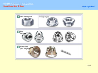 Nuts & Bolts tentang ukuran mur dan baut | PPT