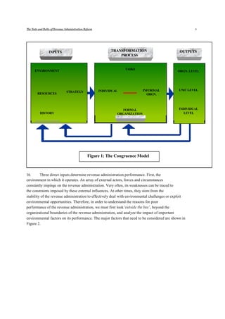 Nuts Bolts Dr Malik Khalid Mehmood, Ph D | PDF
