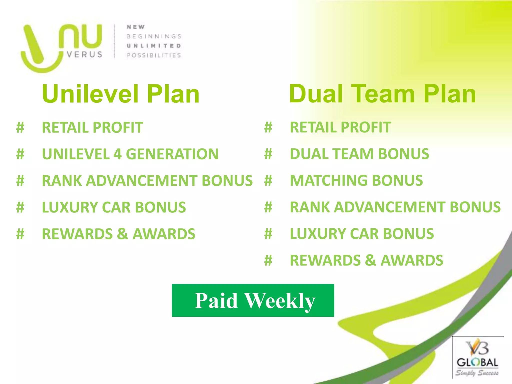 Money making technique - Online | PPSX