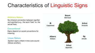 Philosophy of Science_saussurean perspective.pptx
