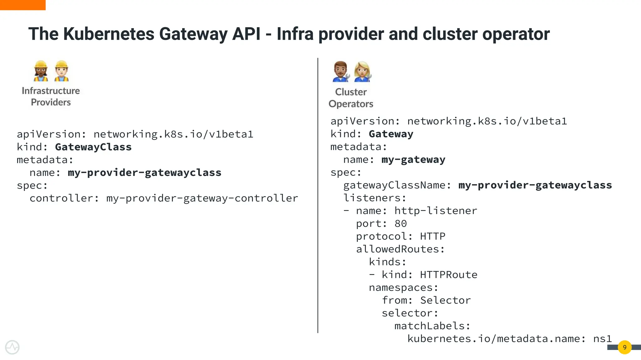 The Kubernetes Gateway API and its role in Cloud Native API Management ...
