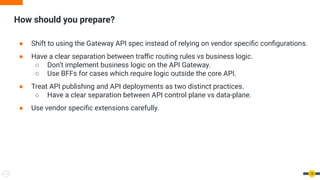 The Kubernetes Gateway API and its role in Cloud Native API Management ...