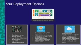 WSO2Con ASIA 2016: Understanding the WSO2 API Management Platform | PPT