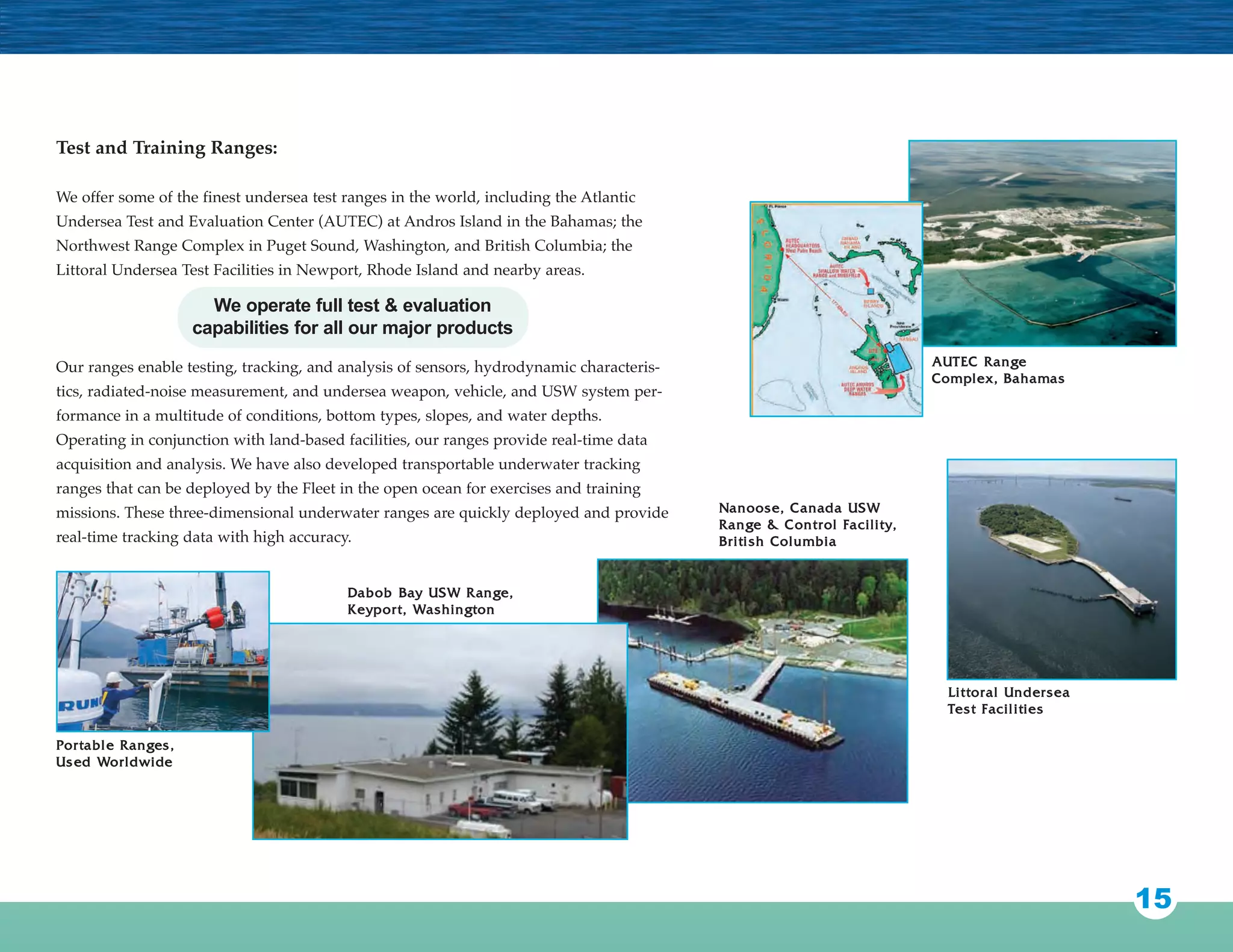 Overview of The Naval Undersea Warfare Center (NUWC) Distro A | PDF