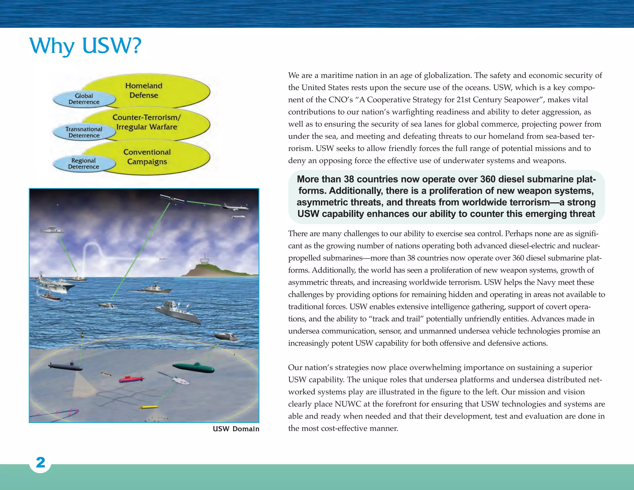 Overview of The Naval Undersea Warfare Center (NUWC) Distro A | PDF