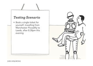 Rapid Prototyping with Axure RP Part 3 – Using Axure for Usability ...