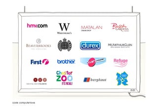 Rapid Prototyping with Axure RP Part 3 – Using Axure for Usability ...