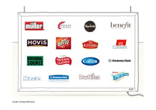 Rapid Prototyping with Axure RP Part 3 – Using Axure for Usability ...