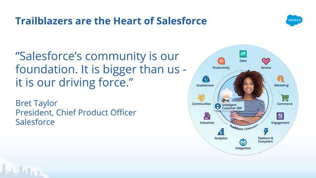 Get Involved In The Trailblazer Community | PPT