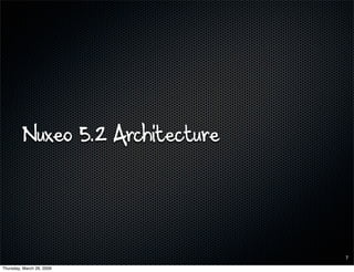 Nuxeo 5.2 Glassfish | PPT