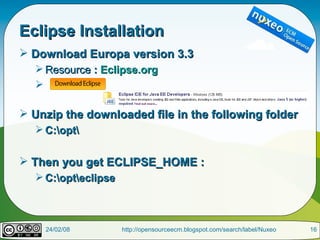Nuxeo 5 Installation with Eclipse | PDF