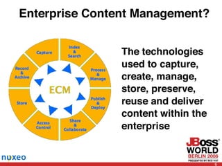 Nuxeo: an Open Source ECM software vendor | PPT