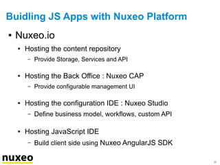 Nuxeo and JavaScript | PPT