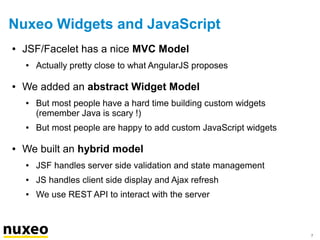 Nuxeo and JavaScript | PPT