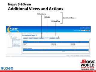 Nuxeo EP 5 - A Seam Case Study | PPT