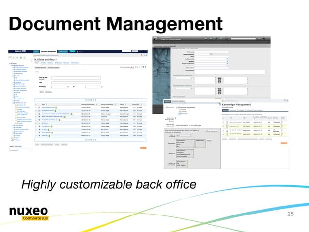 Nuxeo ECM Platform - Technical Overview | ODP