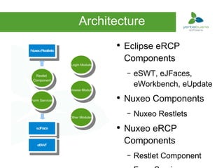 Nuxeo eRcp - Increasing Ubiquity Of Knowledge | ODP | Computer Software ...