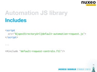 Nuxeo - OpenSocial | PDF