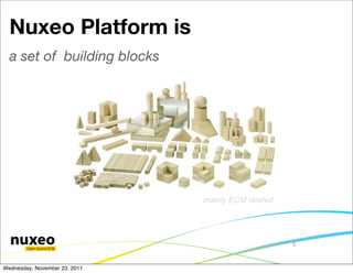 Nuxeo, an open source platform for content-centric business applications | PDF