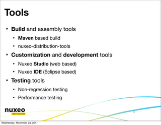 Nuxeo, an open source platform for content-centric business applications | PDF