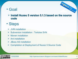 Nuxeo5 - Code Source Installation | PPT