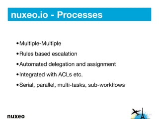[Nuxeo World 2013] nuxeo.io | Cloud Computing | Internet