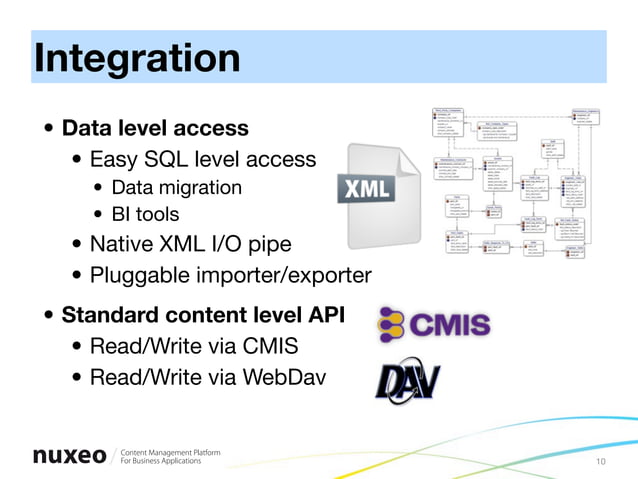 Nuxeo platform in 15mn | PDF